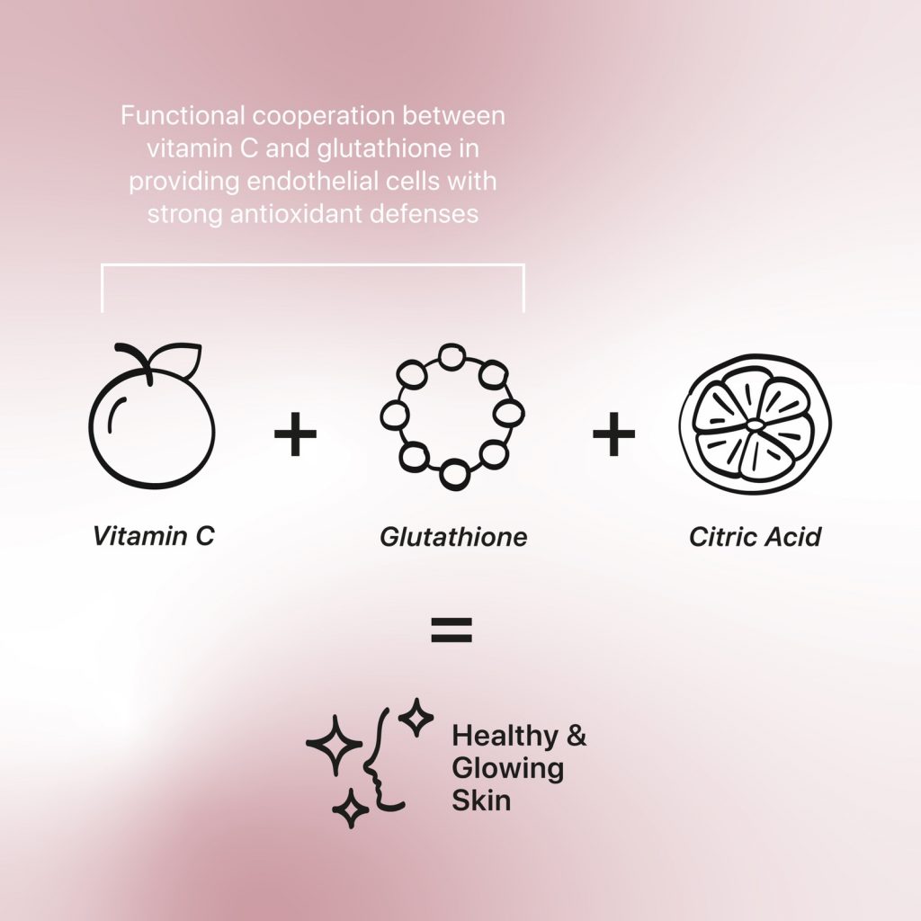NEW! Relumins Gluta C Fizz - Cherry Flavored Glutathione and Vitamin C ...