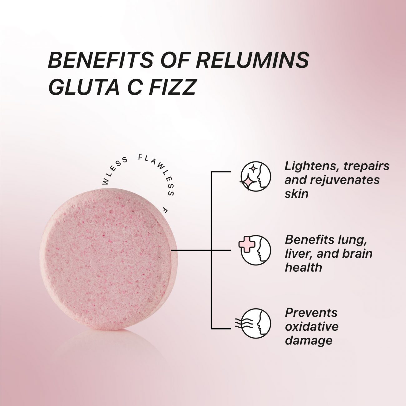 NEW! Relumins Gluta C Fizz - Cherry Flavored Glutathione and Vitamin C ...